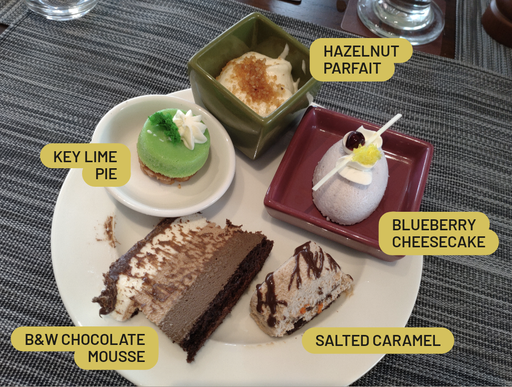 Beira Kitchen @ Courtyard by Marriott Colombo – The Eat Log