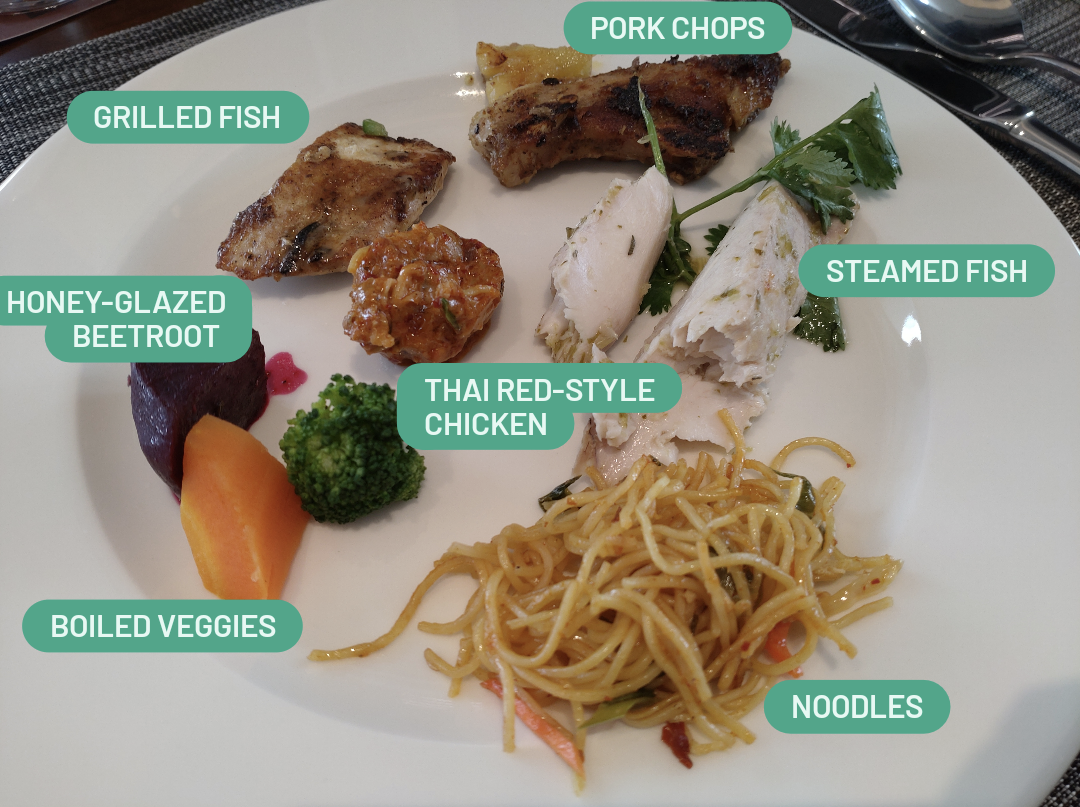 Beira Kitchen @ Courtyard by Marriott Colombo – The Eat Log